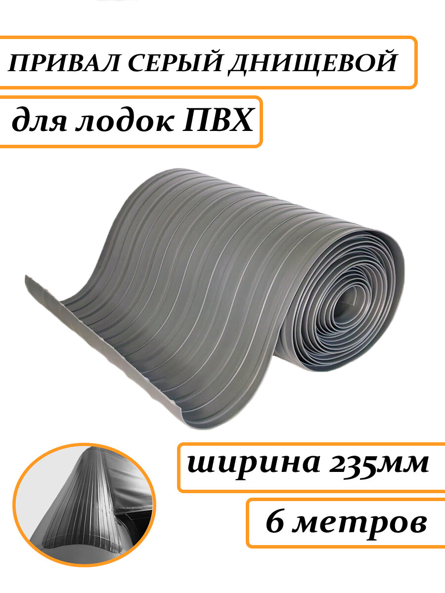 Аксессуары и комплектующие для судов