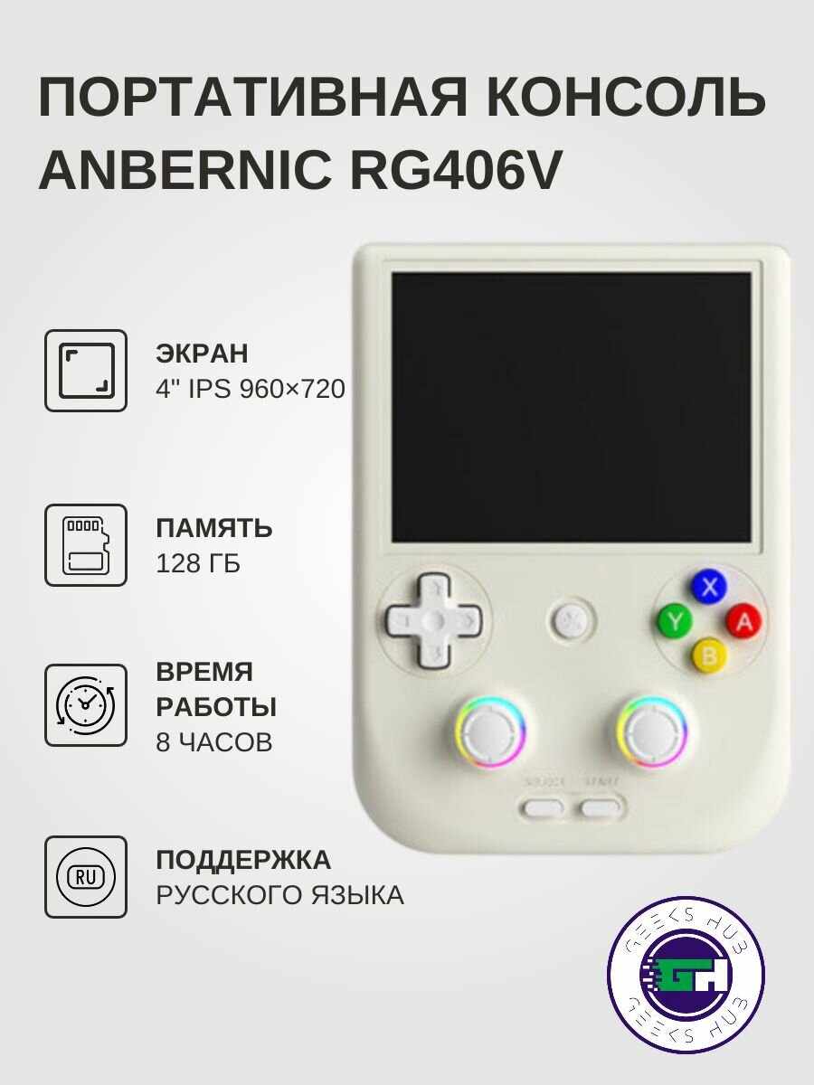 Портативная игровая приставка Anbernic RG406V