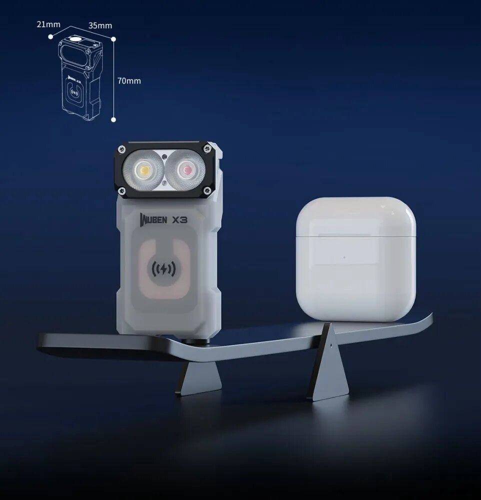 Фонарь Wuben X3 ручной светодиодный с двойными светодиодами, USB-зарядкой и влагозащитой — фото 1