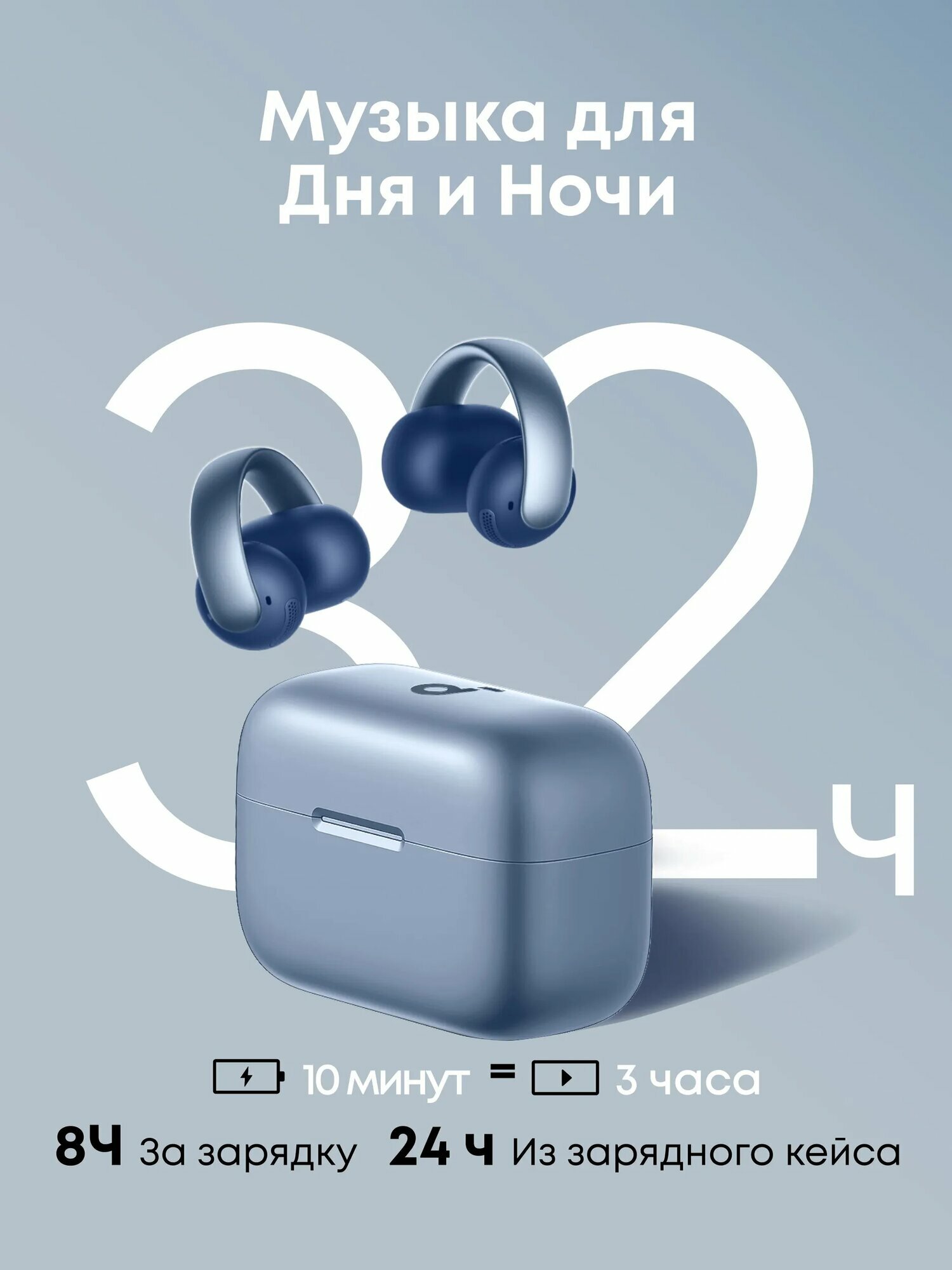 Наушники с шумоподавлением Soundcore by Anker AeroClip - голубые