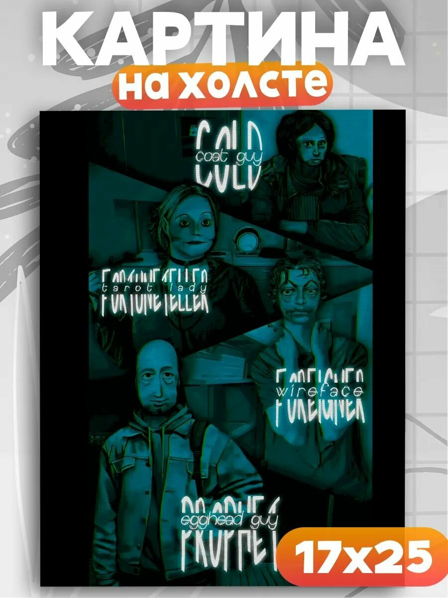 Картина на стену No im not a human, на подрамнике, 1шт, 25х17 размер.