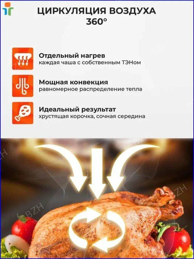 Аэрогриль DUPLEX, черный — фото 1
