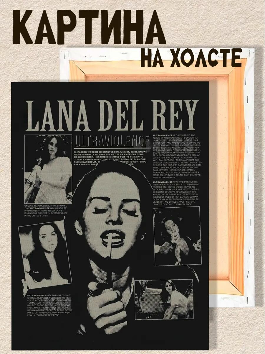 Картина на стену y2k pinterest