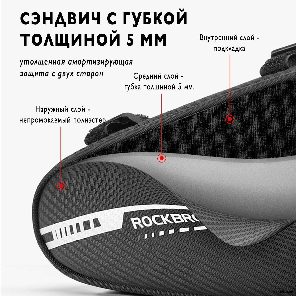 Сумка велосипедная — фото 1