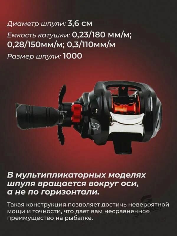 Катушка — фото 1