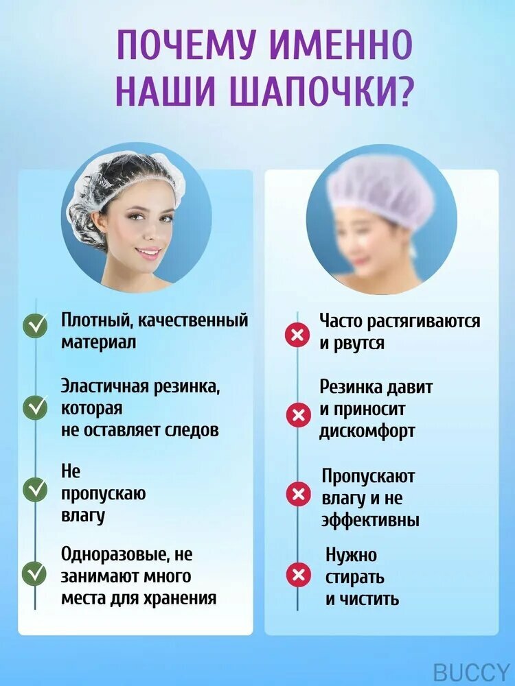 Шапочка для душа — фото 1