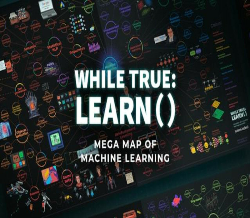 While True: learn() - Mega Map of Machine Learning DLC Steam Ключ — фото 1
