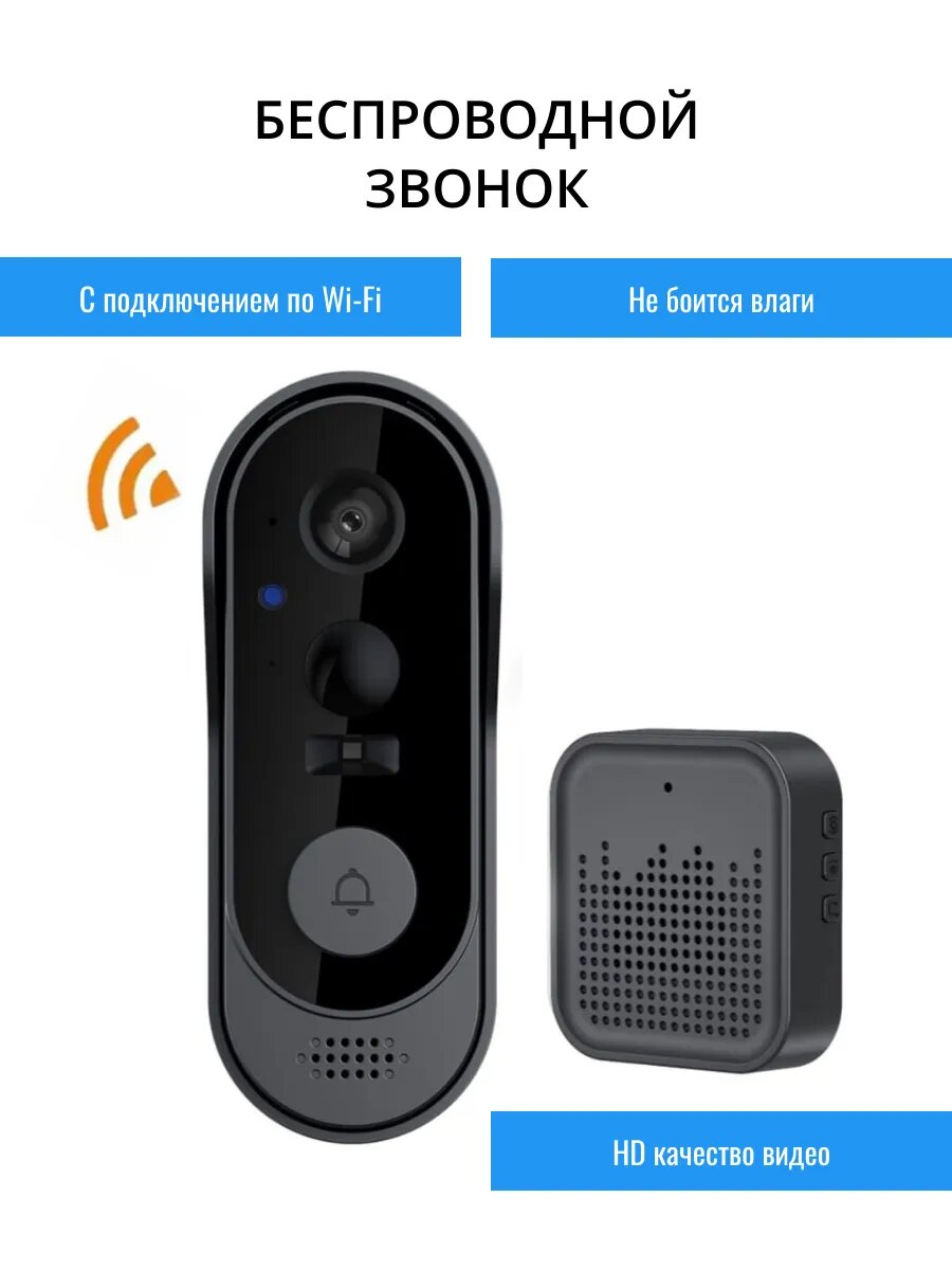 Беспроводной видеозвонок Wi-Fi