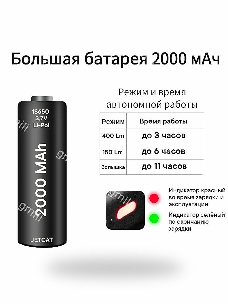 Фонарь для велосипеда — фото 1