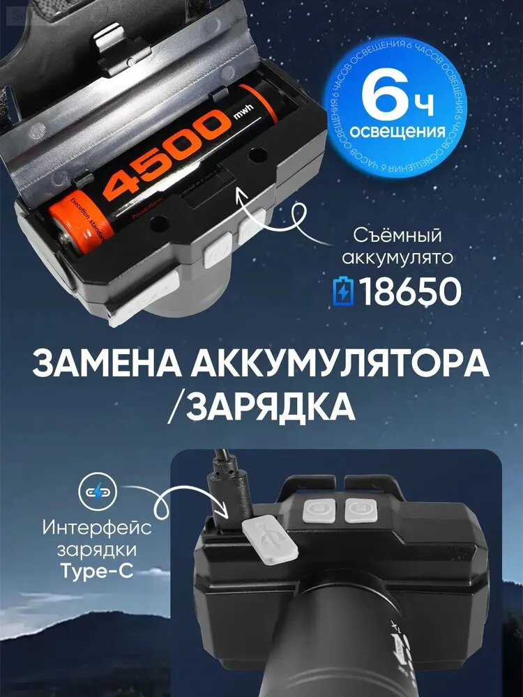Налобный фонарь — фото 1