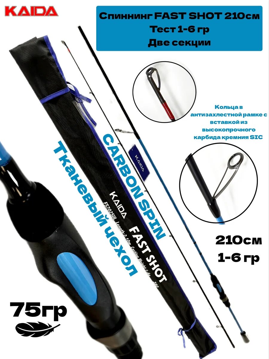 Спиннинг FAST SHOT 210, тест 1-6гр