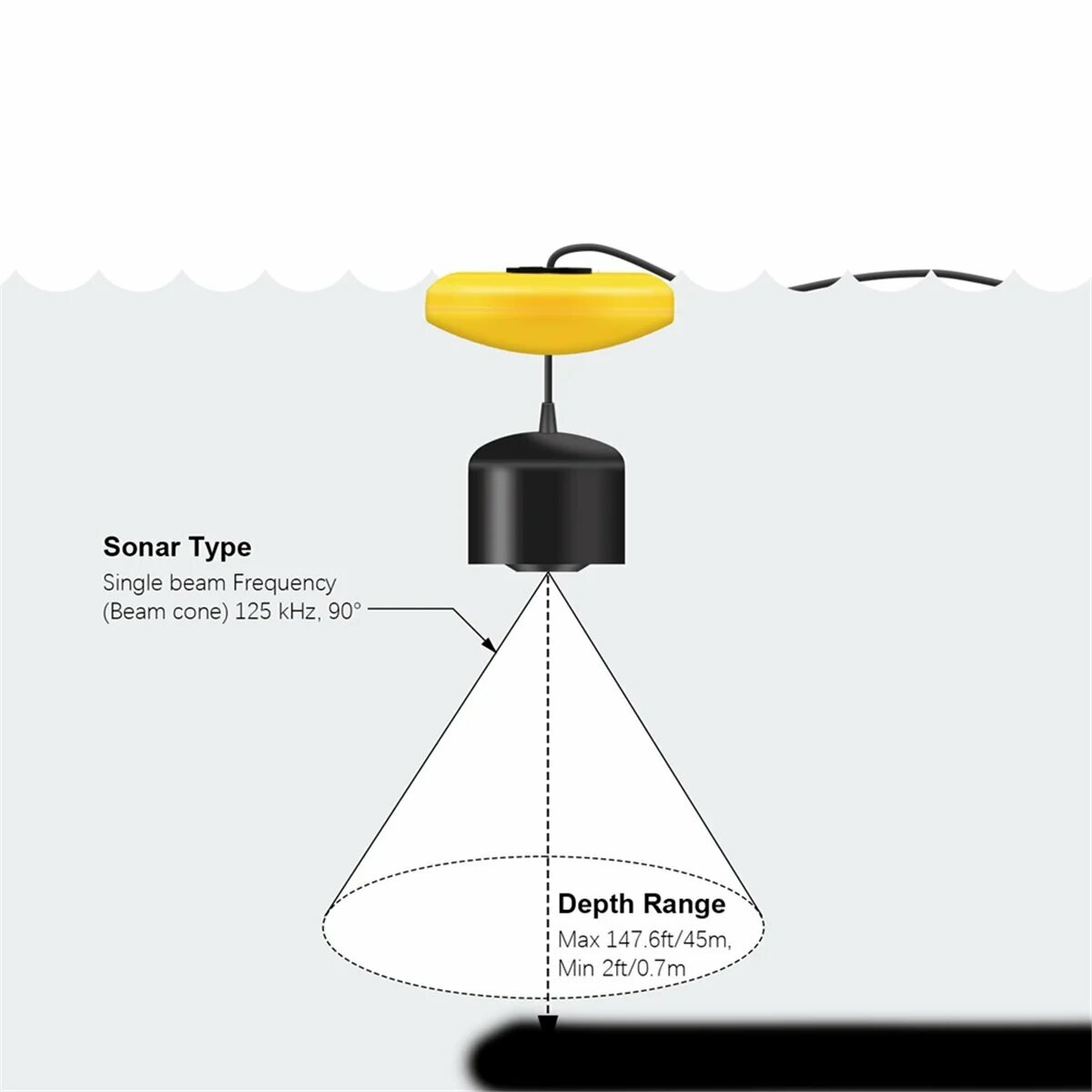 Портативный эхолот 2025+ для зимней рыбалки