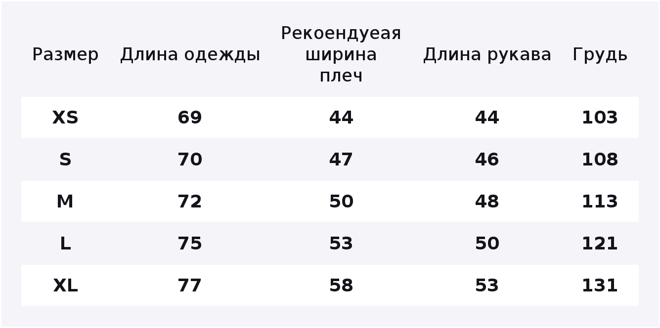 Майка GAP, размер М — фото 1