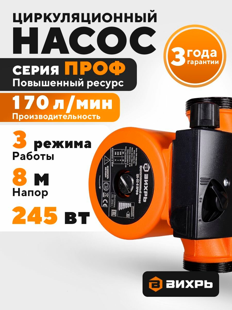 Насос поверхностный