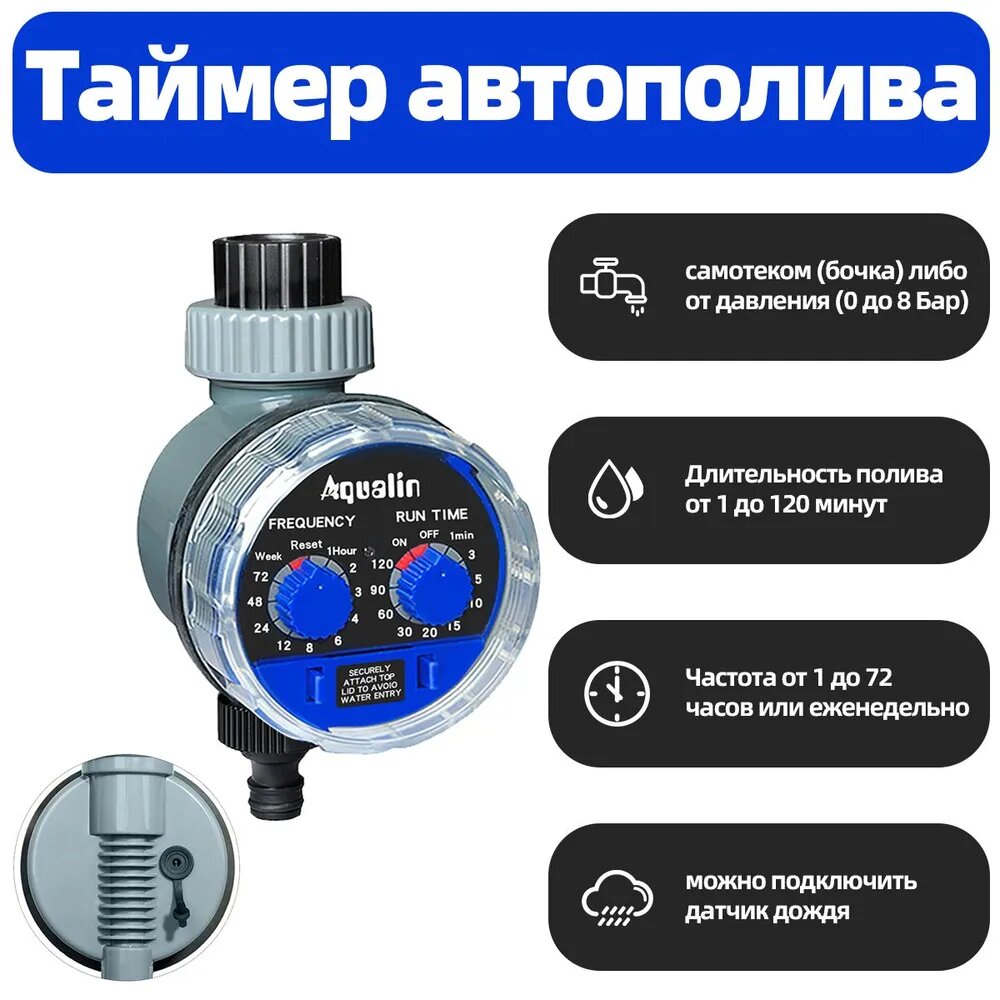 Таймер для полива, Биопластик