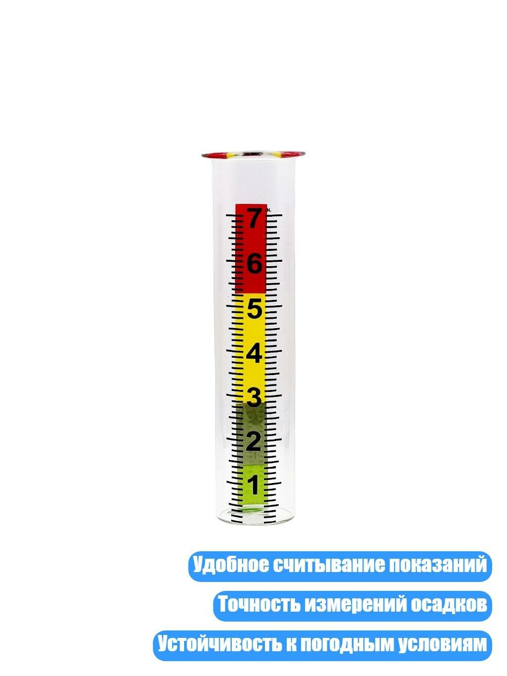 Дождемер наружный с крупными цифрами, Трехцветный задний план