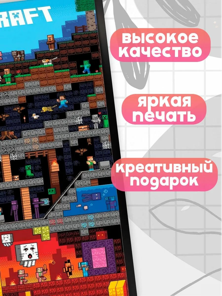 Постеры на стену для интерьера Minecraft, плакат 1шт, А2 размер. — фото 1