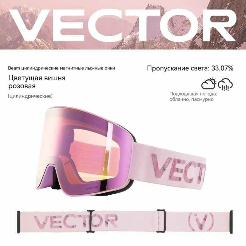 Векторные фирменные очки