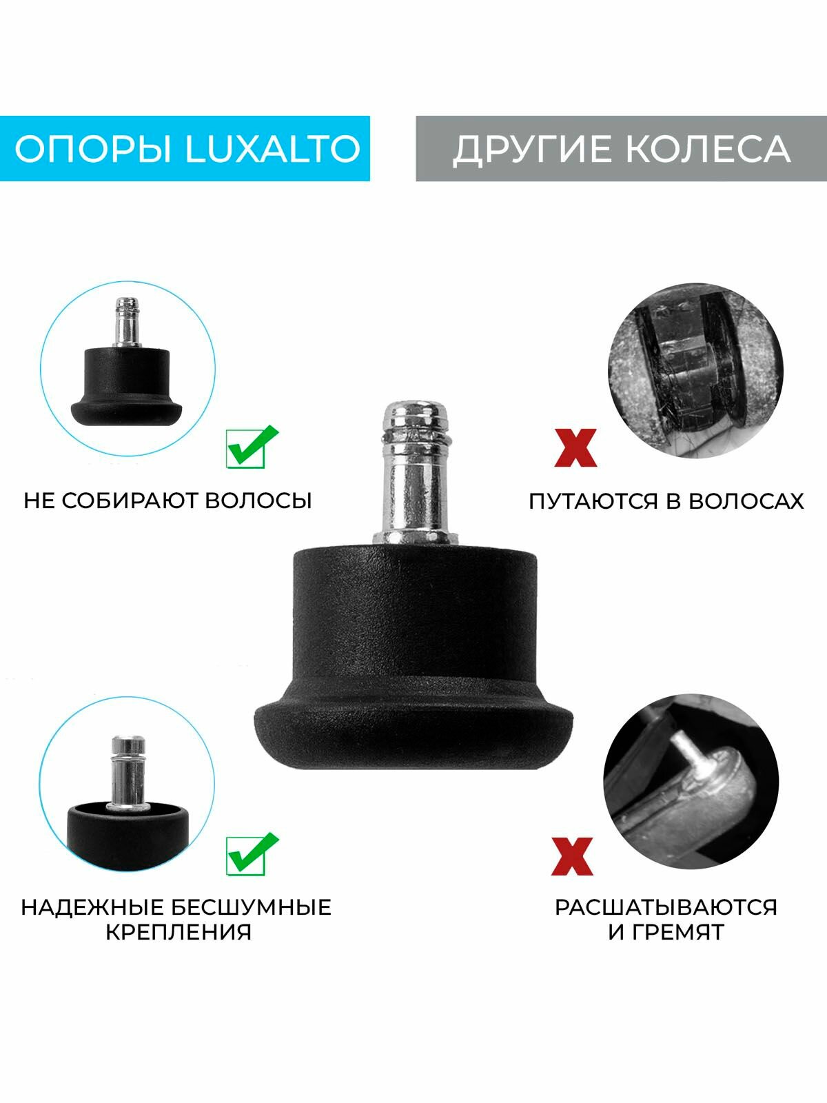 Заглушки для мебели PRO.tect (глайдеры), шток 11мм, Открытые-