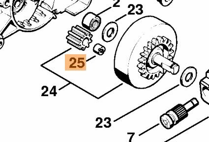 Гайка шлицевая ведущей шестерни к MSE оригинал