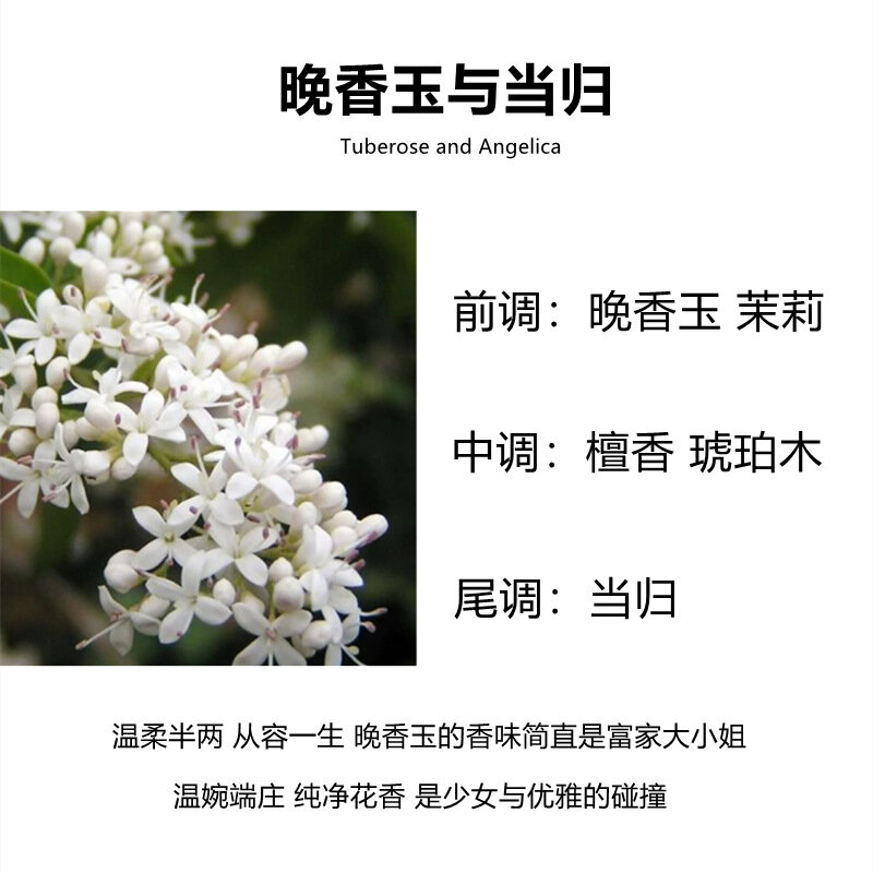 (Увидели цветы расцветают) Ароматическая свеча для дома и спальни, романтический аромат, подарок на день рождения для подруги, украшение