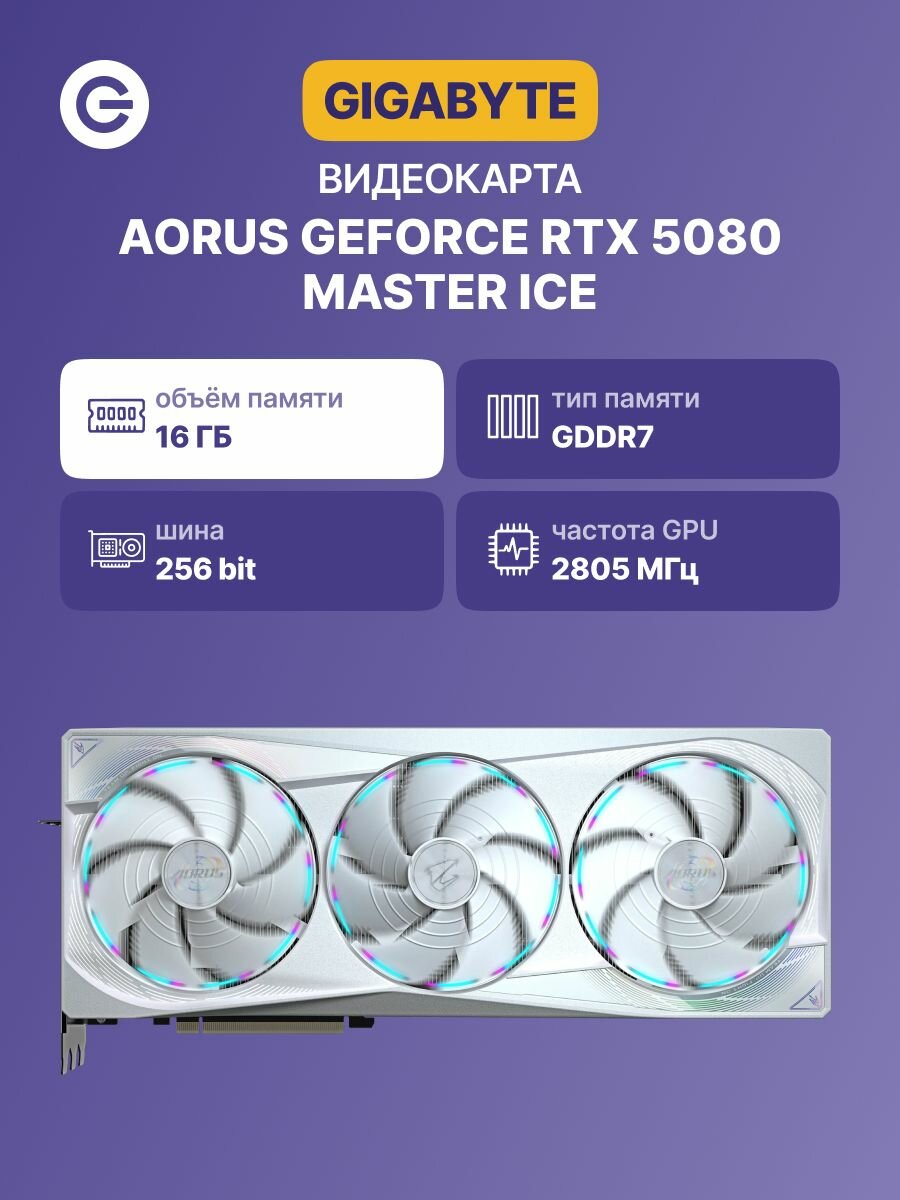 Видеокарта GIGABYTE AORUS GeForce RTX 5080 MASTER ICE 16G (GV-N5080AORUSM ICE-16GD), GDDR7, 256-bit, PCI-E 5.0, белая