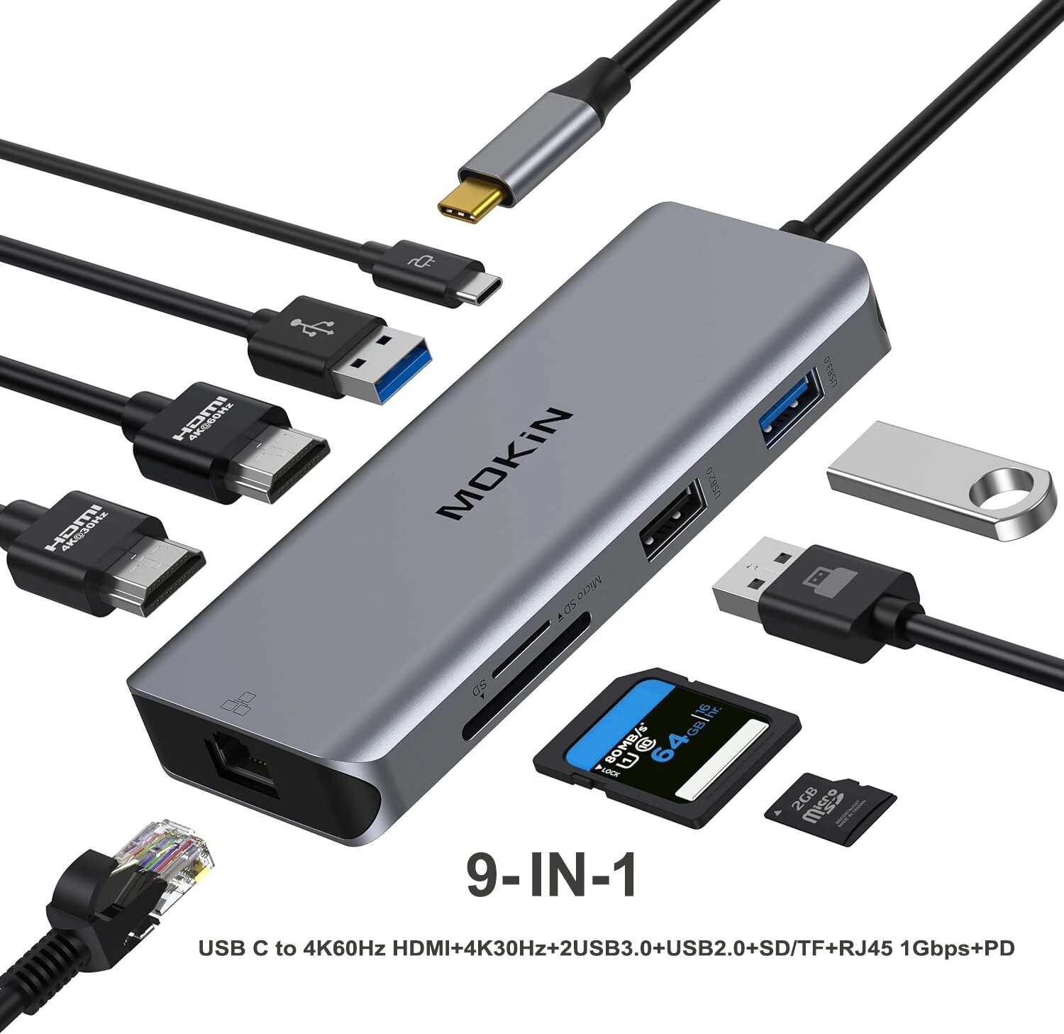MOKiN USB C Док-станция с двумя мониторами HDMI 4K для MacBook Pro 9 in 1(2HDMI RJ45