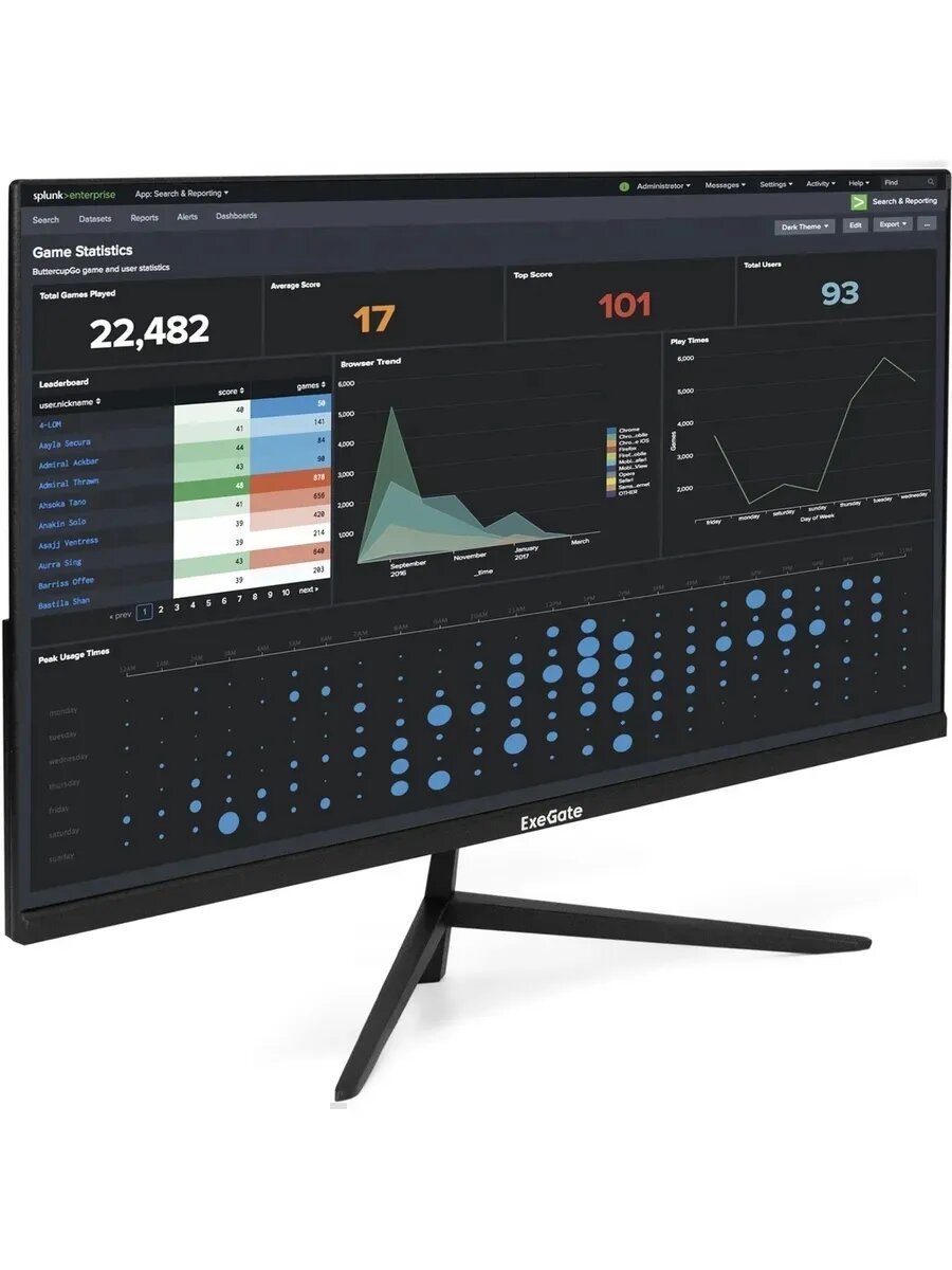 Монитор 27" EZ2707CA ProSmart IPS 1920x1080 75Hz