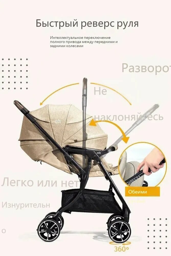 Коляска детская универсальная 4в1 yunuo Plus