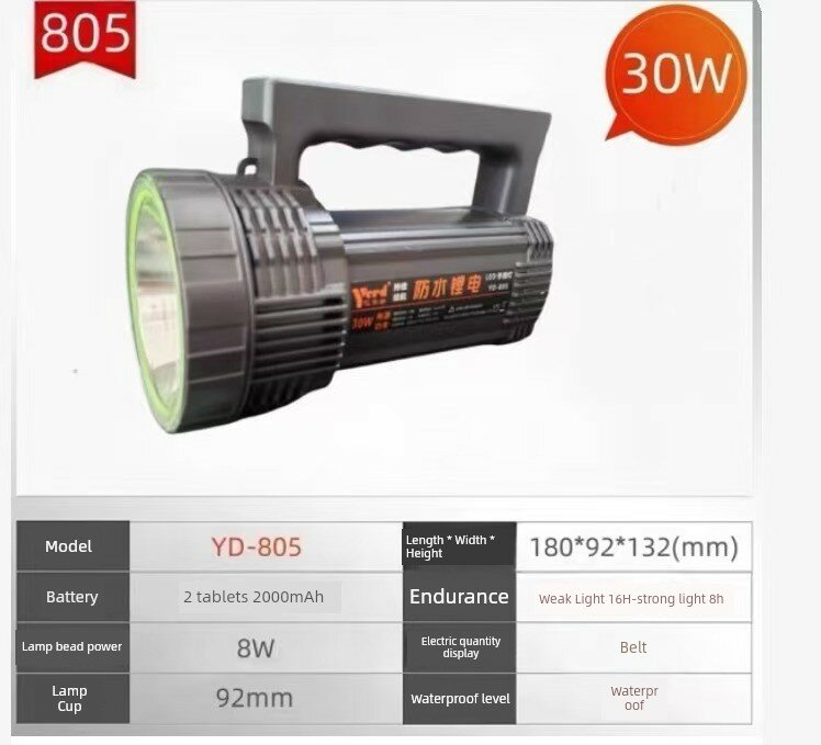 Взрывозащищенный фонарь Yierden 806, мощный, перезаряжаемый, ультраяркий светодиодный, для наружного применения, для