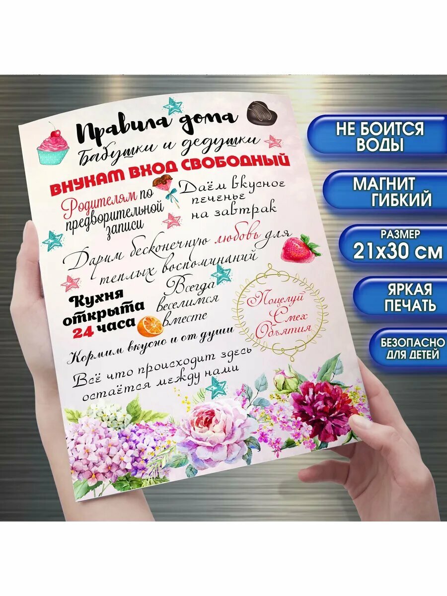 Магнит на холодильник "Правила дома". Постер