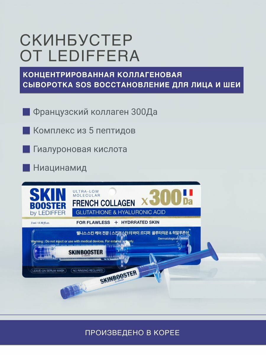 Пептидно-коллагеновая сыворотка бустер для лица и шеи, 1шт