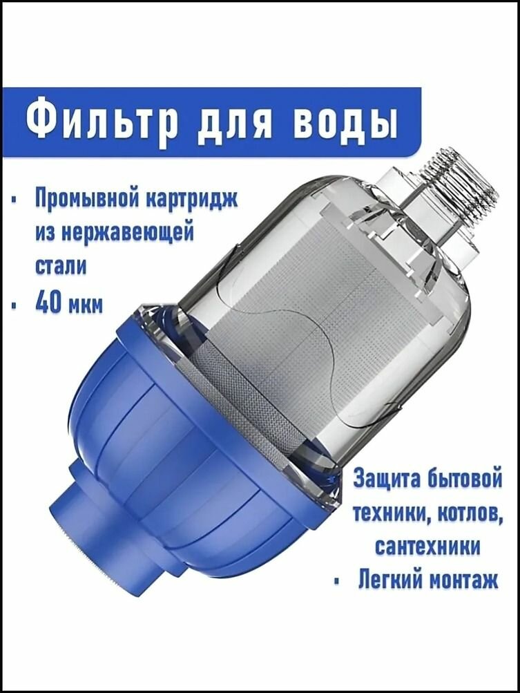 Уникальный префильтр