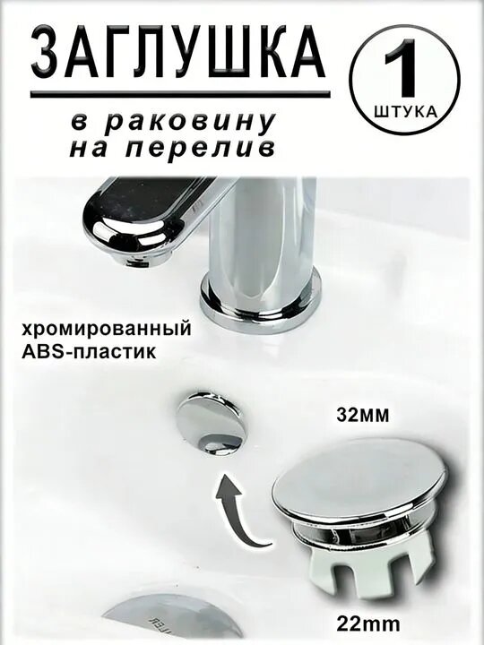 Обрамление перелива для раковины, заглушка для перелива ударопрочная хромированная 22-24мм (Серебристый)