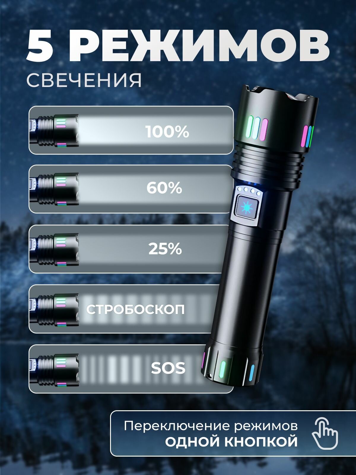Ручной фонарь — фото 1
