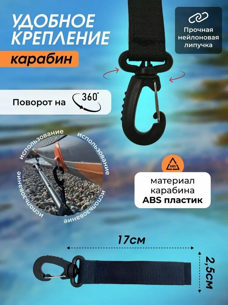 Запчасти для SUP-доски