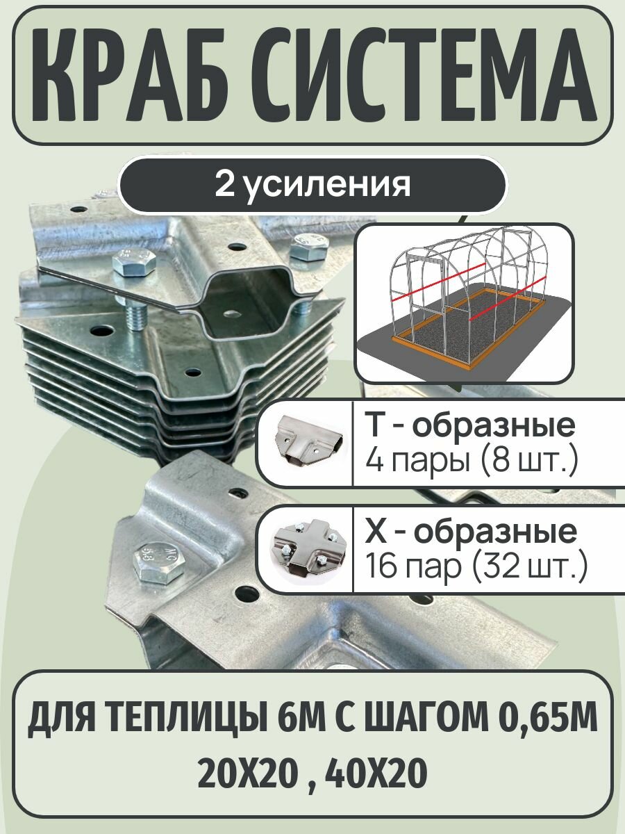 Краб система для теплицы 6м шаг 0,65, 2 усиления, Т и Х крабы, усиление каркаса, профиль 20х20 40х20