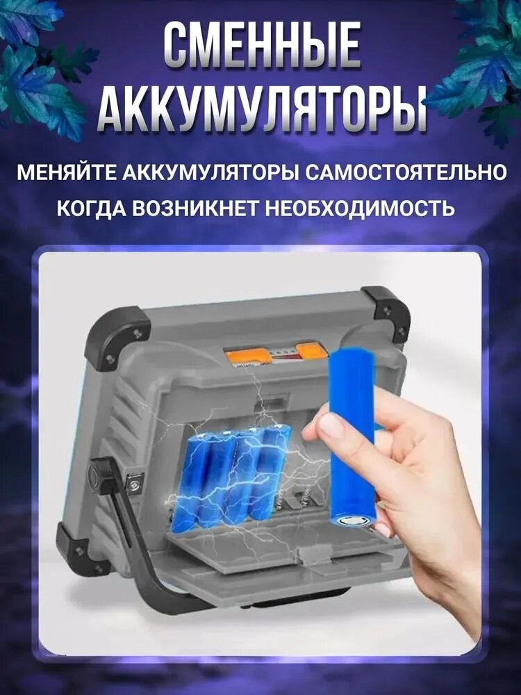 Фонарь-прожектор кемпинговый аккумуляторный 5000 лм, 100 Вт, IP66, 215*175*55 — фото 1