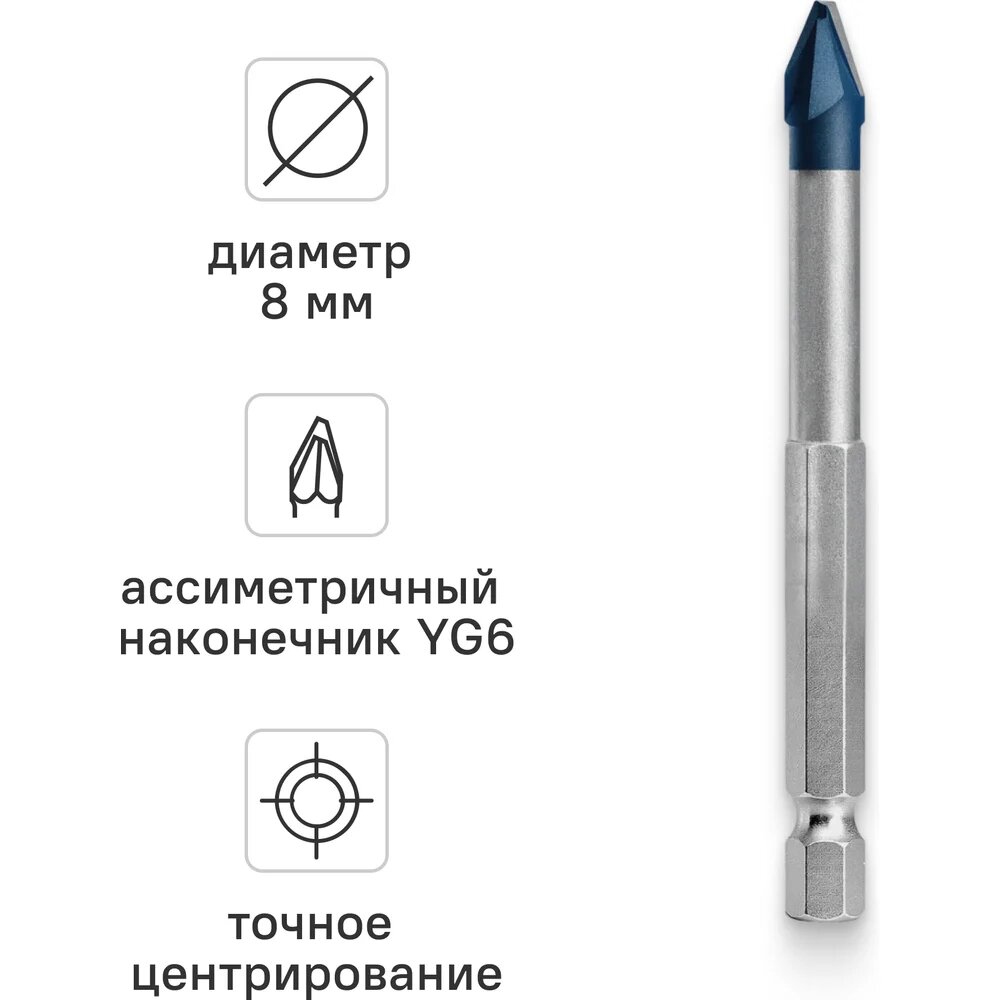 Сверло по керамограниту RAGE HARD CERAMIC HEX 8х90 мм Furious 554098