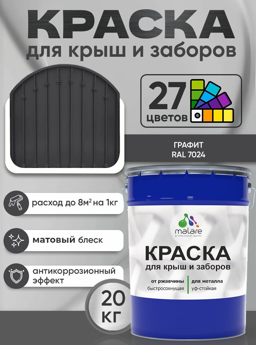 Краска по металлу Malare для крыш и заборов по ржавчине, для наружных работ, быстросохнущая износостойкая RAL 7024 графитово-серый(темный), матовая, 20 кг