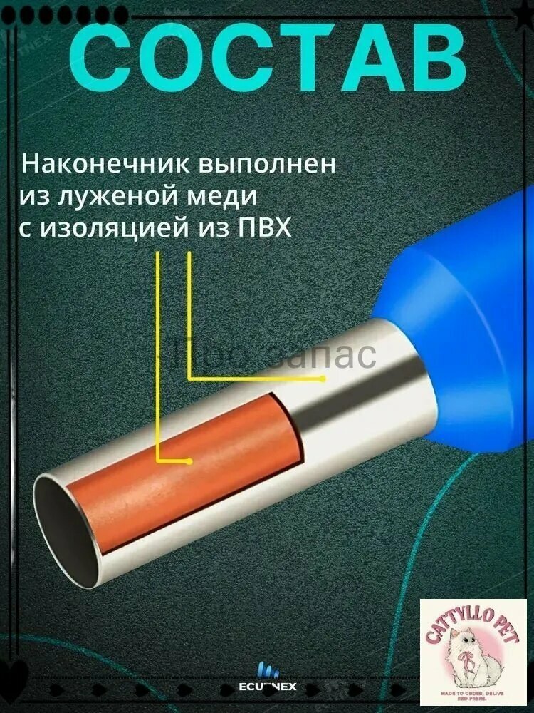 Термоусадочная трубка — фото 1