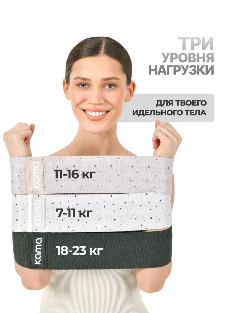 Резинки для фитнеса / Kama — фото 1