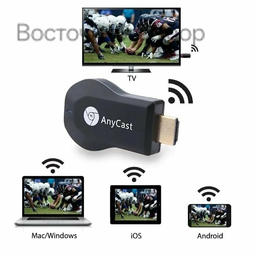 M2 Anycast HDMI-совместимый ТВ-приемник HD 1080P Miracast DLNA Airplay Wi-Fi дисплей приемник
