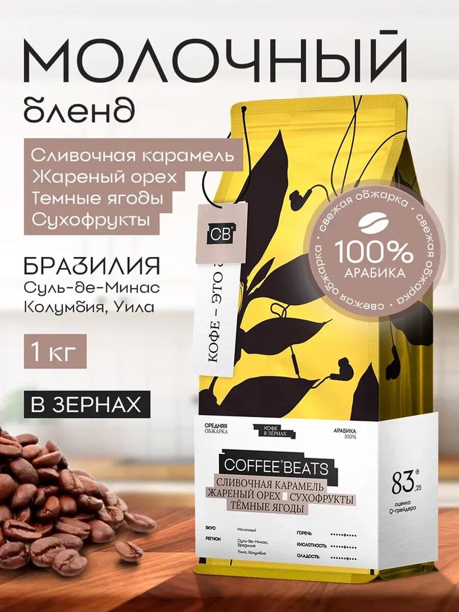 Кофе в зернах 1кг арабика 100% , "Молочный бленд", CoffeeBeats