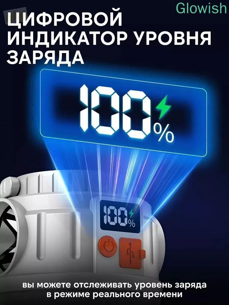 Кемпинговый фонарь — фото 1