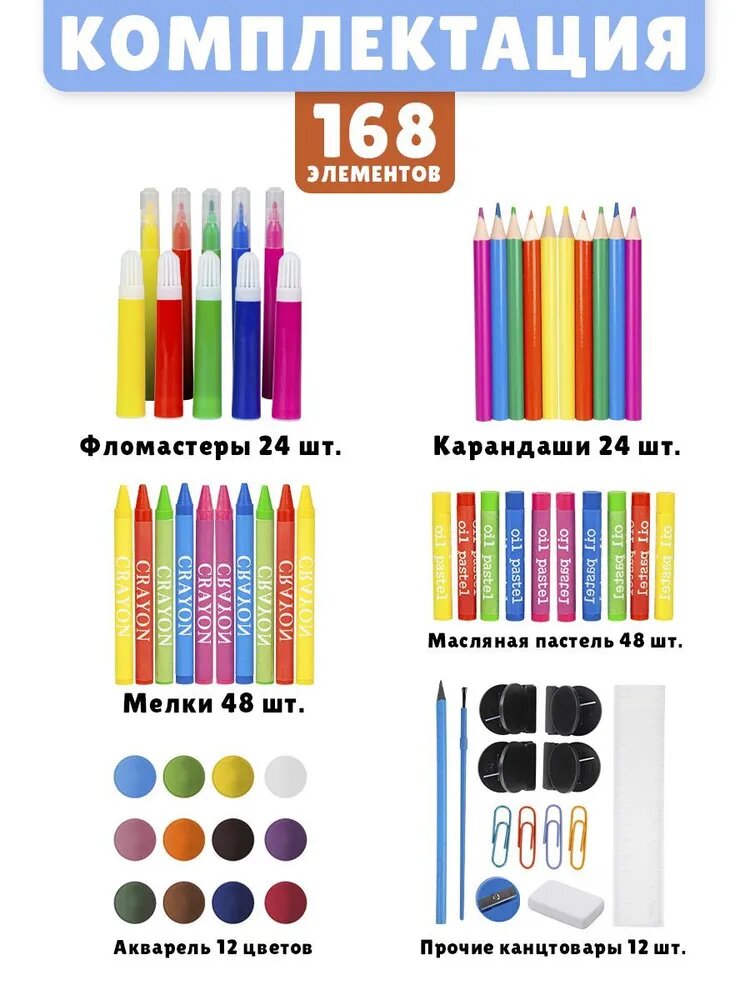 Набор для рисования Super Mega Art Set 168 элементов в чемодане для детей, для творчества, цветные карандаши, фломастеры — фото 1