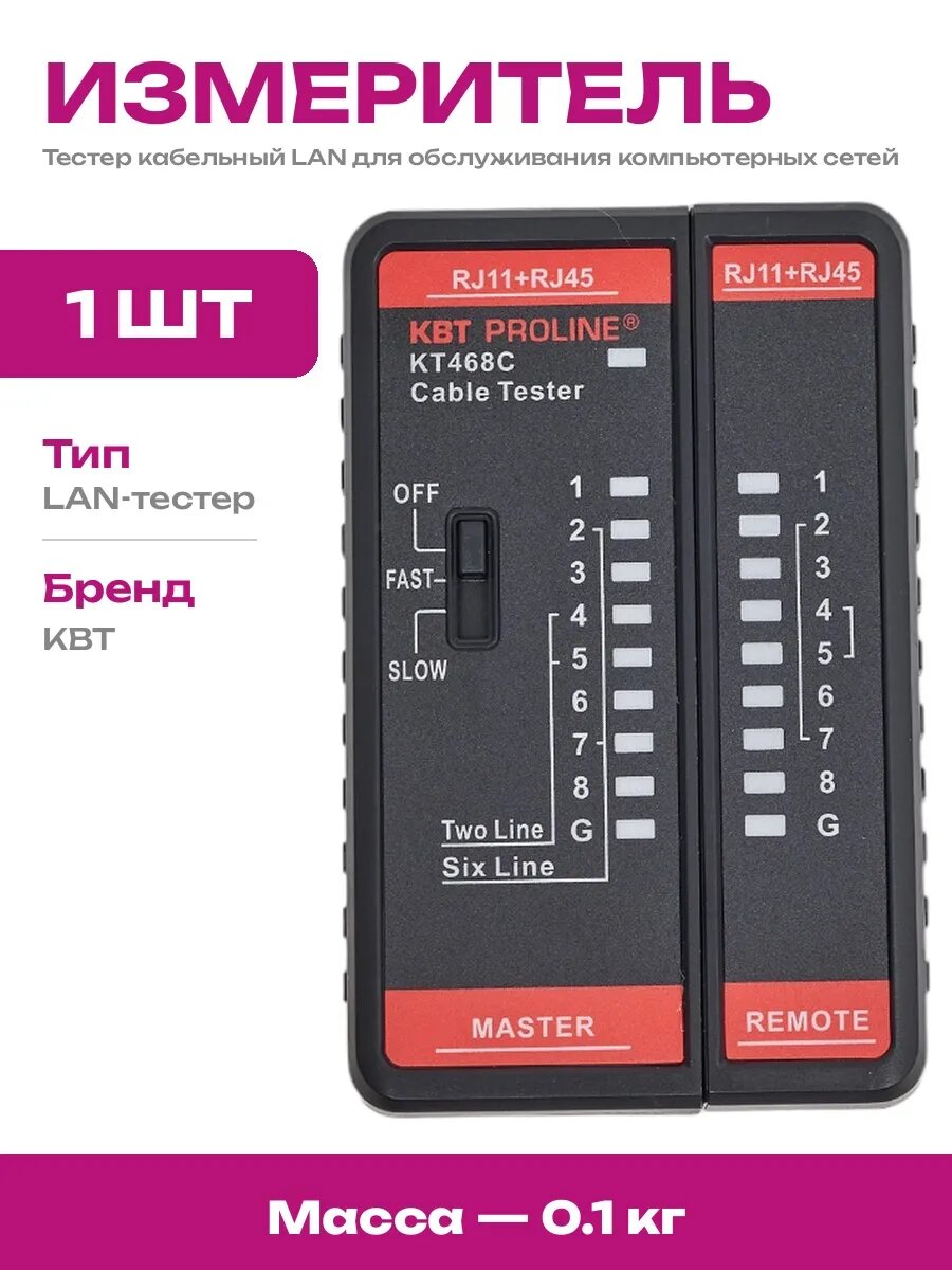 Тестер сетевых соединений LAN для проверки целостности