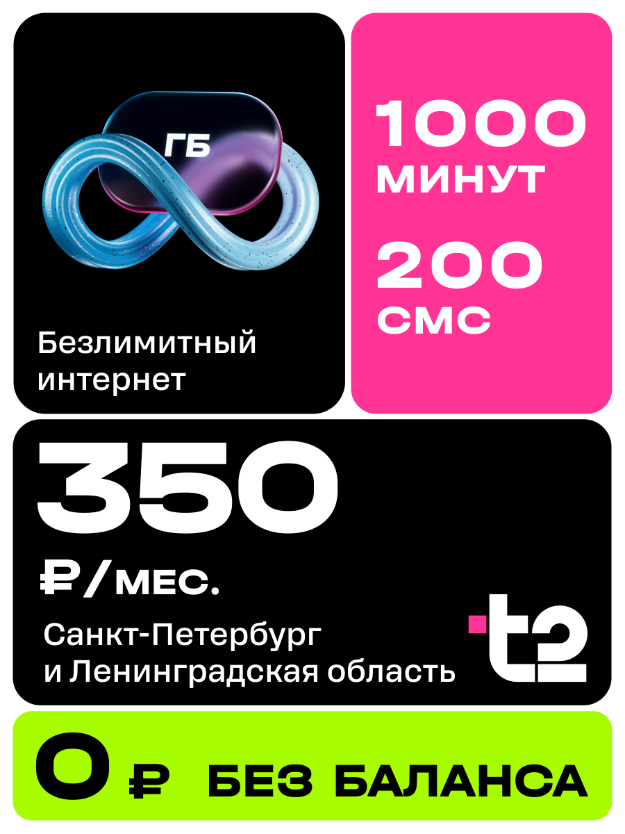 Сим карта теле 2 безлимитный интернет для телефона, роутера, модема с раздачей; Без баланса / c переносом номера