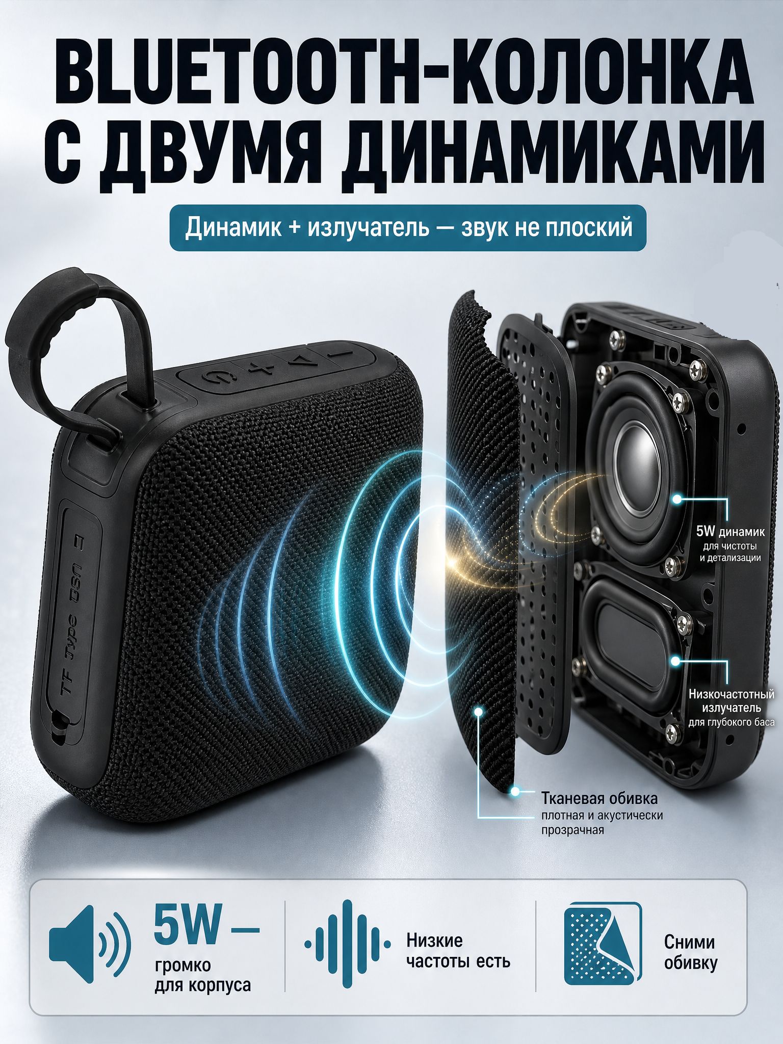 Портативная беспроводная колонка с картой памяти и TWS, Bluetooth 5.3, ручка-петля, IPX6, до 8 часов работы