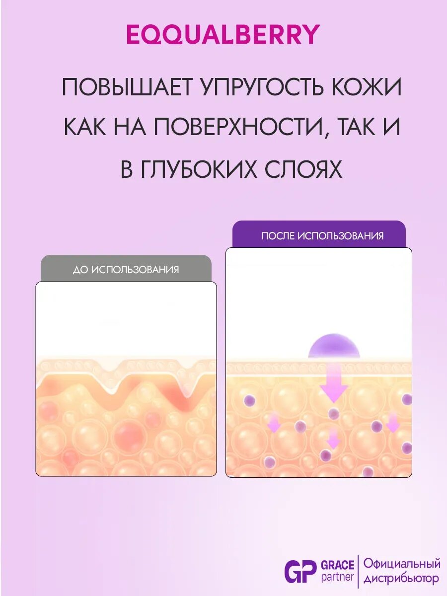 Уплотняющий крем с капсулами бакучиола — фото 1
